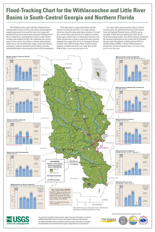 USGS Flood-Tracking Chart for Withlacoochee and Little River Basins ...